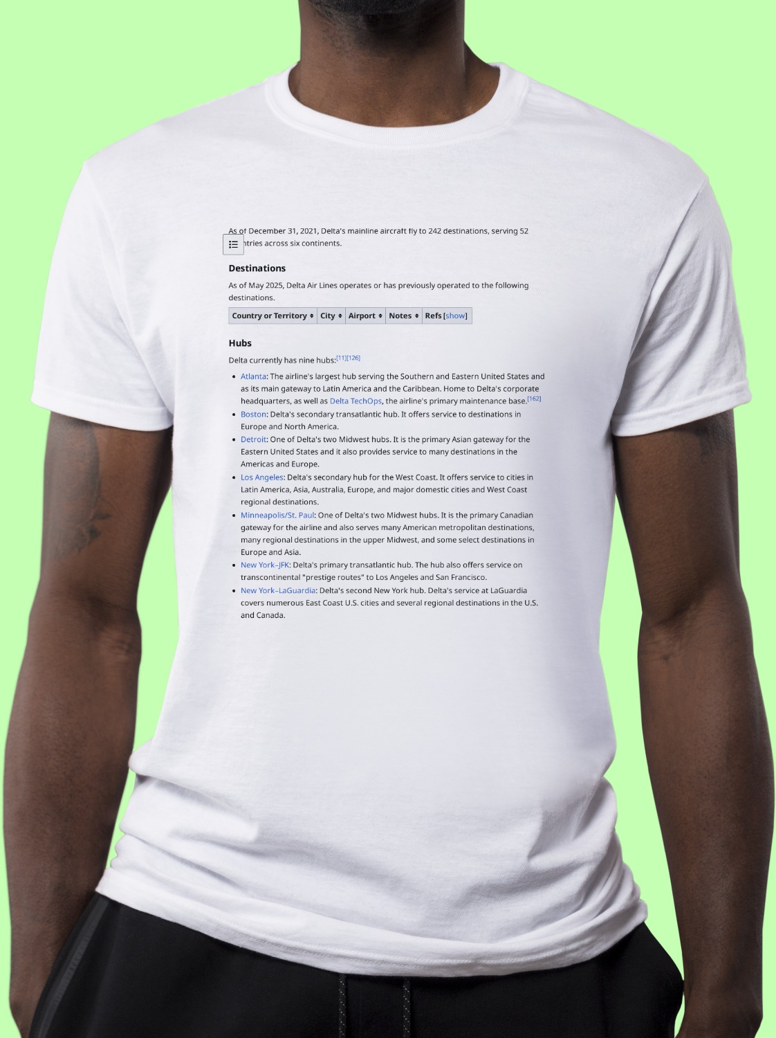 List of Delta Air Lines destinations Wikipedia T-Shirt
