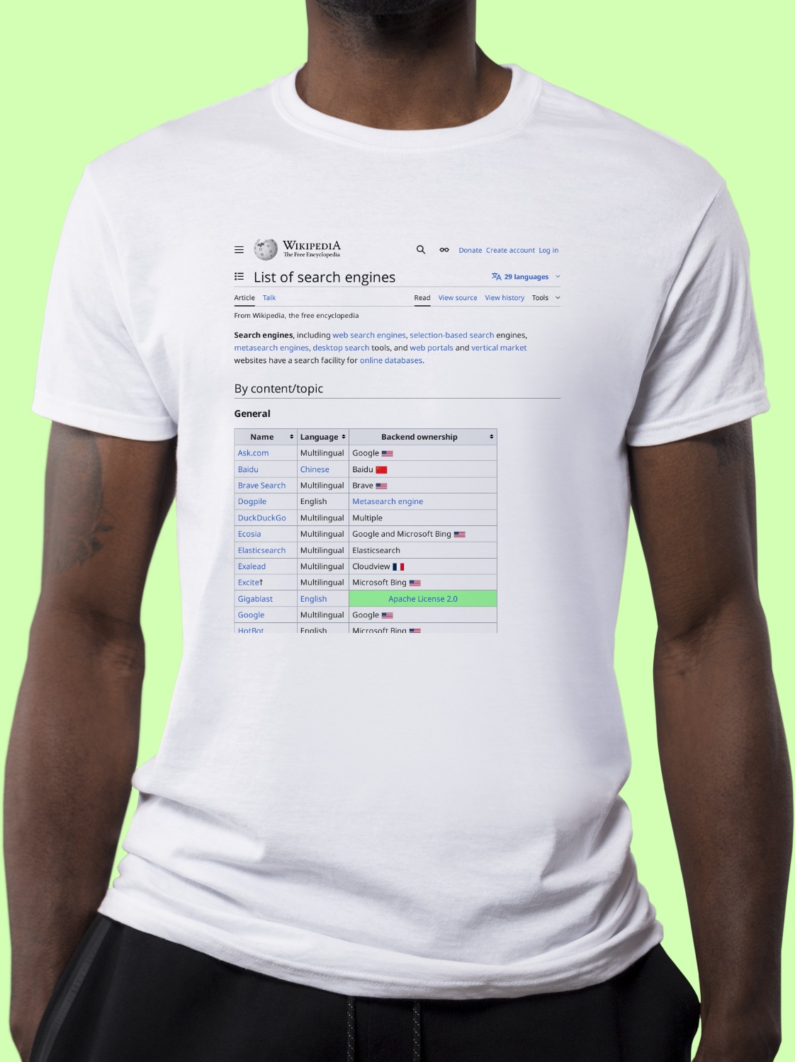 List of search engines Wikipedia T-Shirt