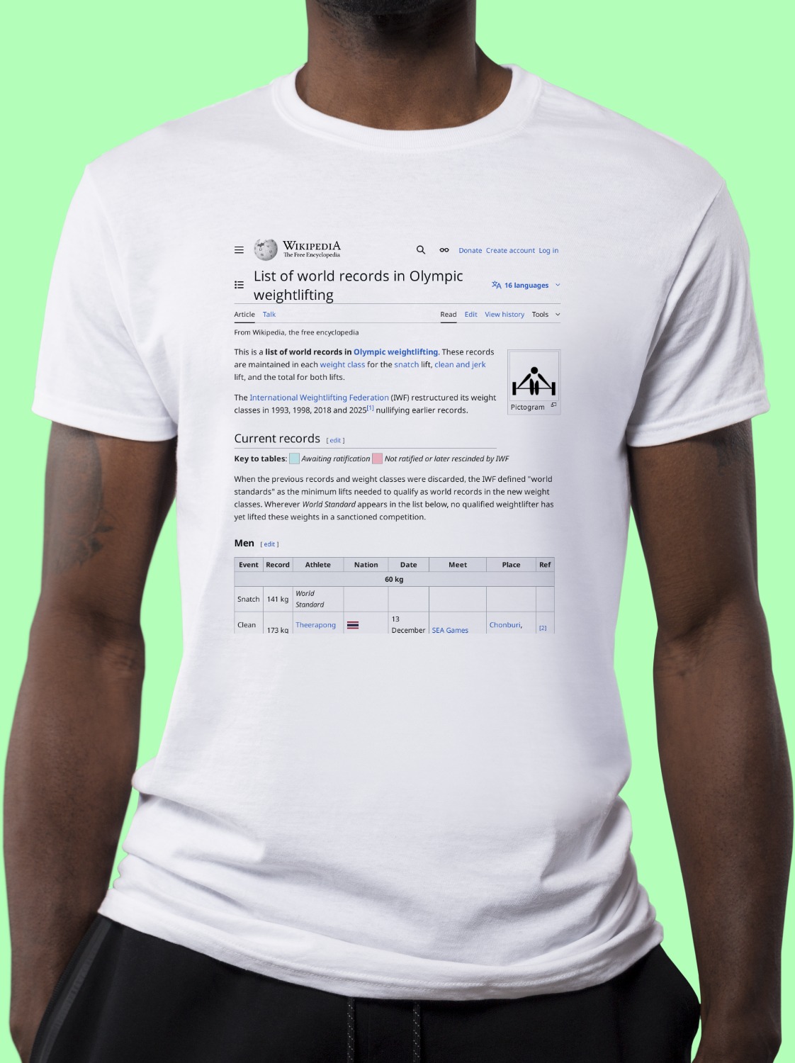 List of world records in Olympic weightlifting Wikipedia T-Shirt